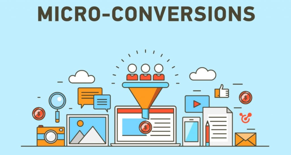 The concept of Micro Conversions for eCommerce Site
