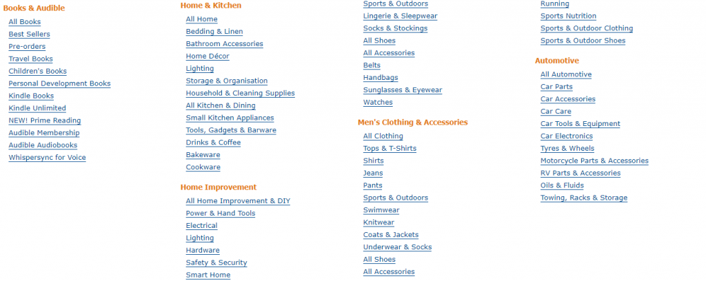 Announcing Amazon Australia Home Category Template Added