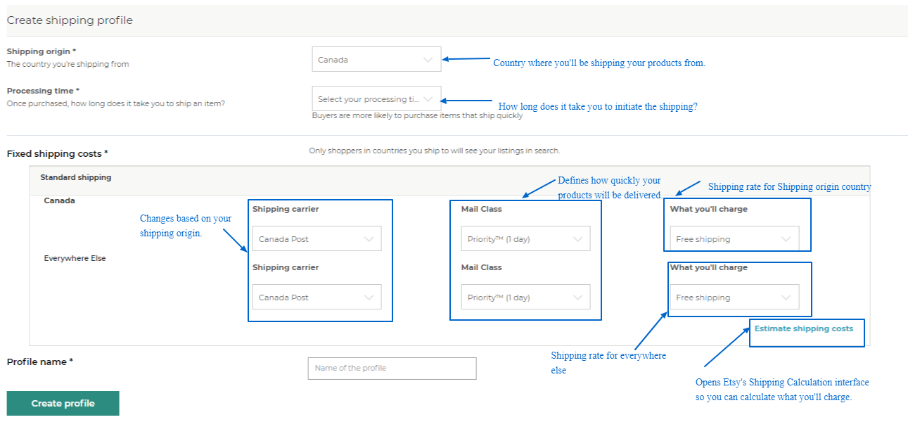Shopify to Etsy feeds upload